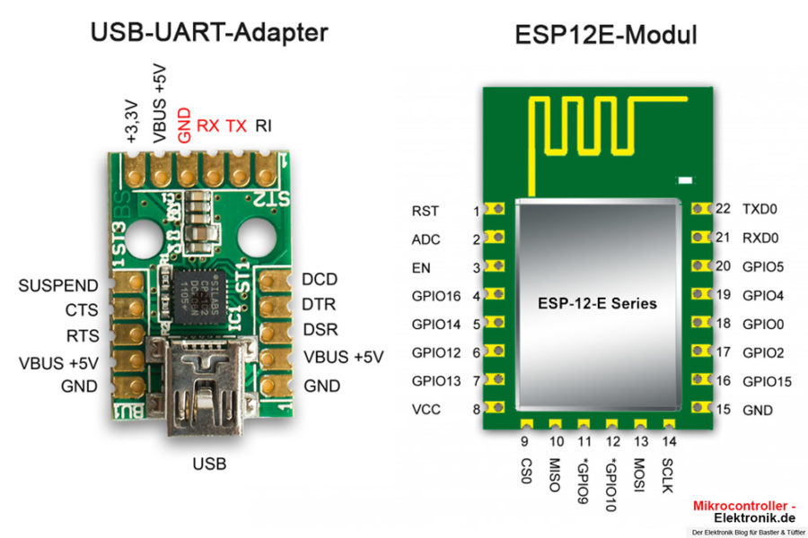 ESP12E-Tutorial und Beispielprojekte wie ESP12E-Adapter