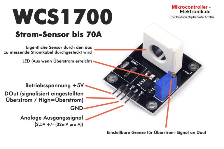 Hohe Ströme mit Hallsensor WCS1600, WCS1700 und WCS1800 überwachen