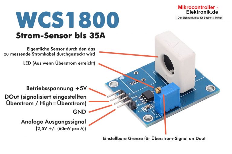 Hohe Ströme mit Hallsensor WCS1600, WCS1700 und WCS1800 überwachen